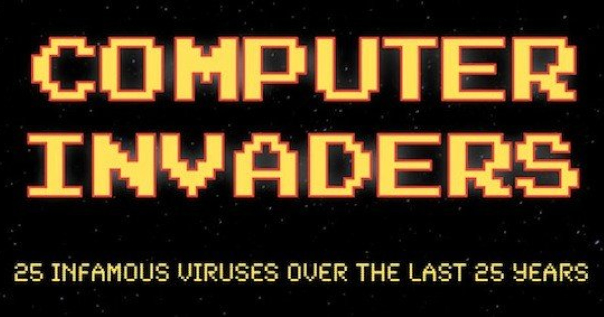 Computer Invaders: Η 25ετής ιστορία των ιών υπολογιστή [Infographics]