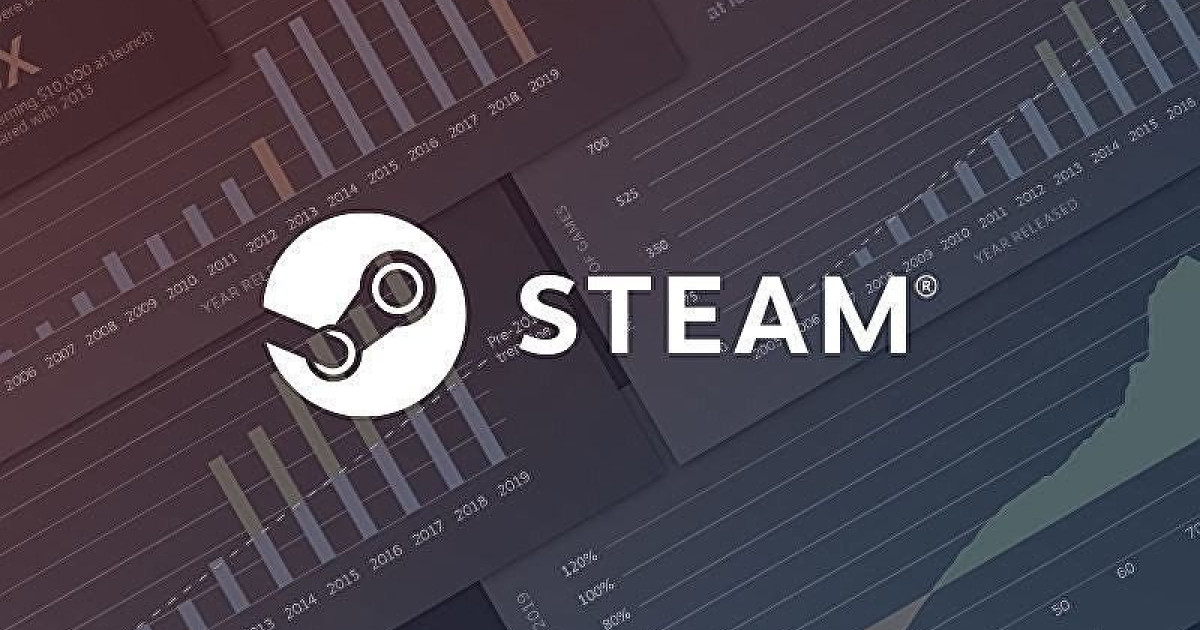 Steam: Απαγορεύει τα παιχνίδια που μπλέκουν NFTs και κρυπτονομίσματα