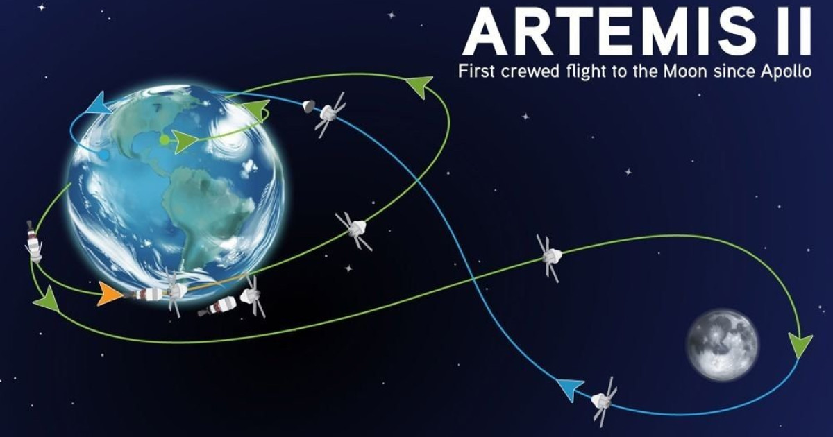 Η NASA δηλώνει έτοιμη για την επανδρωμένη αποστολή Artemis 2 στη Σελήνη ...
