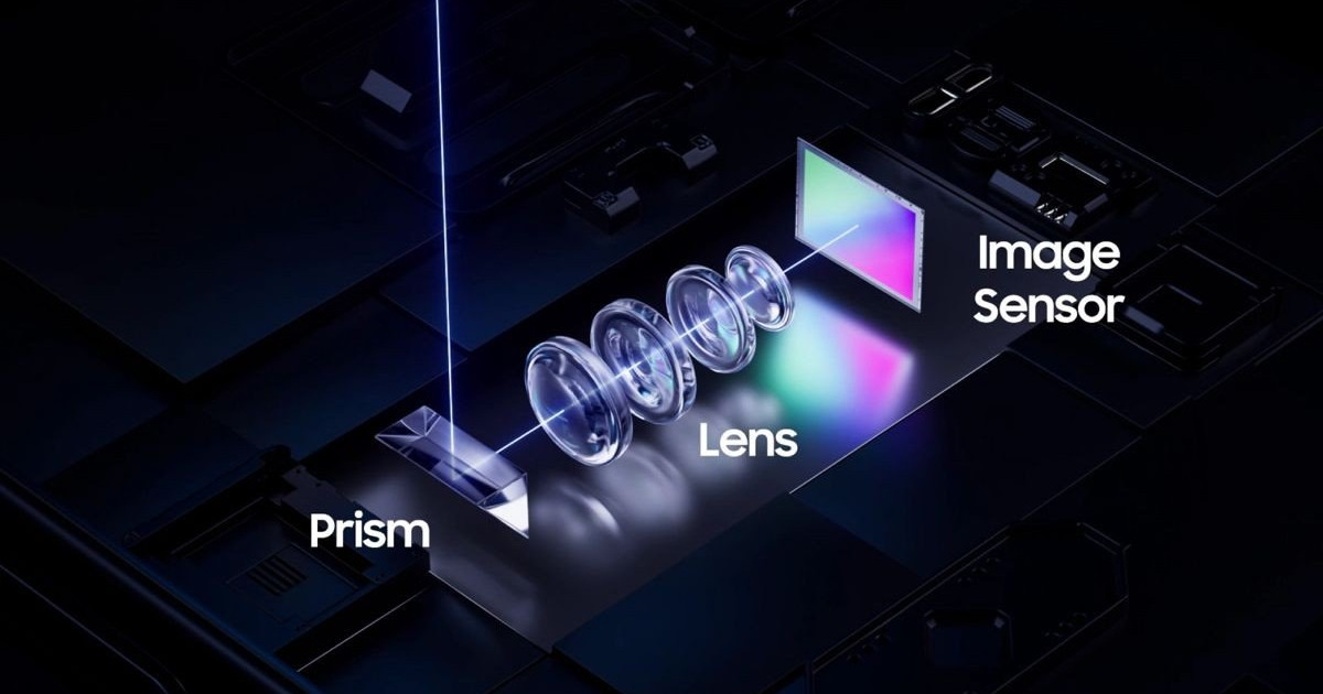 Samsung ALoP: Η νέα τεχνολογία κάμερας που θα αναβαθμίσει σημαντικά τον ...