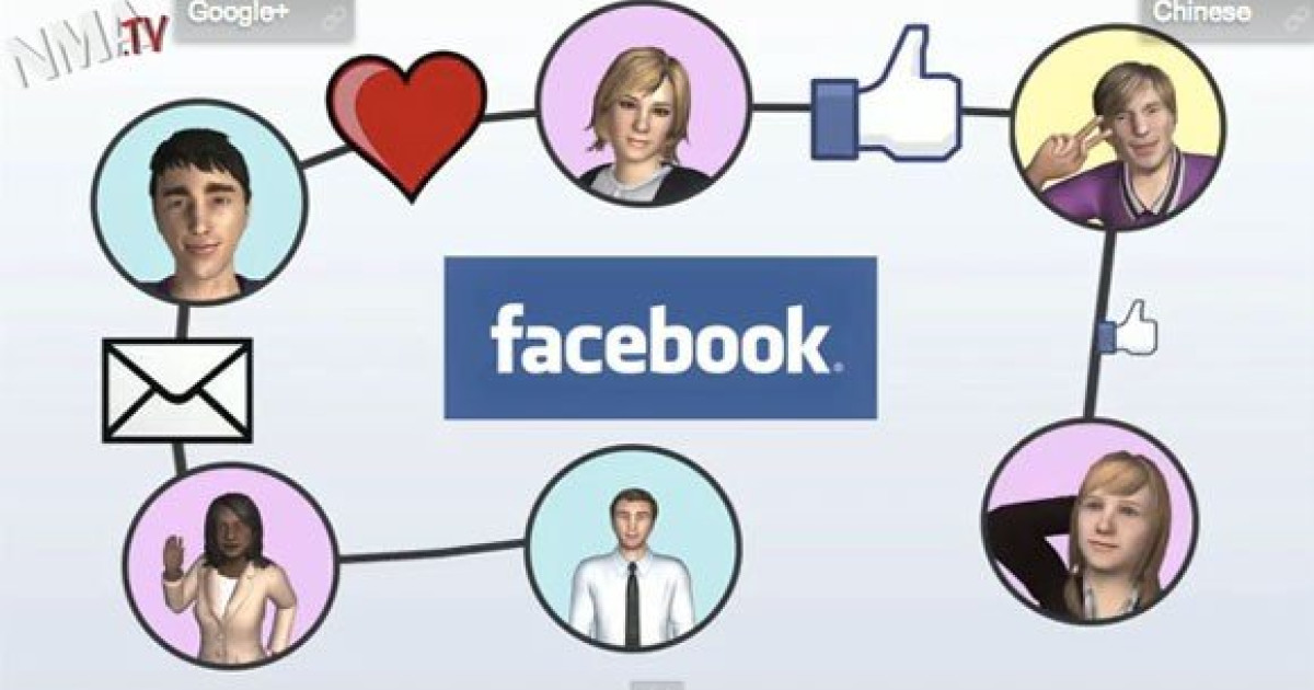 Οι αλλαγές του Facebook σε animation [video]